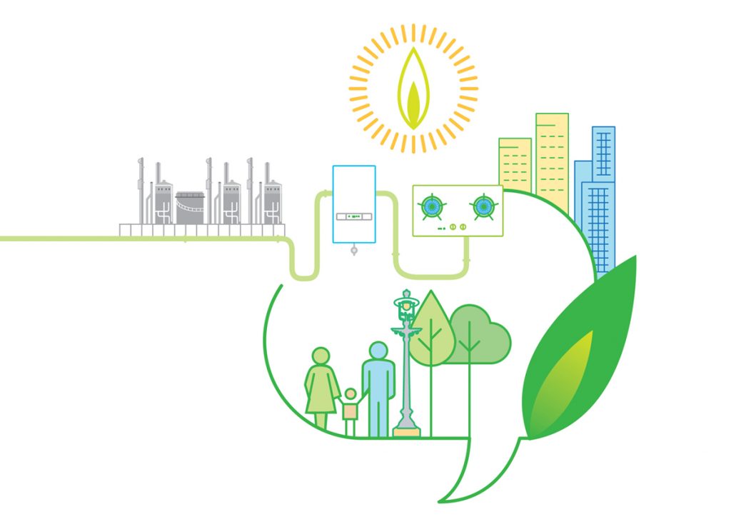 TRAINING CSR SUSTAINABILITY PROGRAM REPORTING SYSTEM
